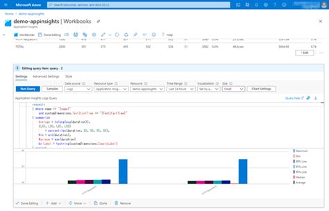 Displaying Apache Jmeter™ Aggregate Graph In Application Insights Log Analytics · Pnop