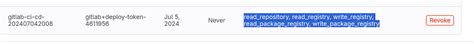 Docker Push Denied Requested Access To The Resource Is Denied How To