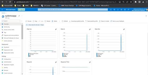 Creating An Azure Web App Using App Services