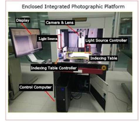 Figure 2 From Automatic Soldering Defect Detection For Tantalum