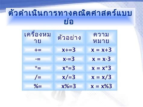 Java Programming 212 Overview Of Java Programming Language Ppt