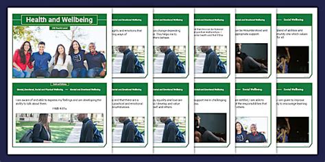 Cfe Fourth Level Hwb Experiences And Outcomes Display Posters