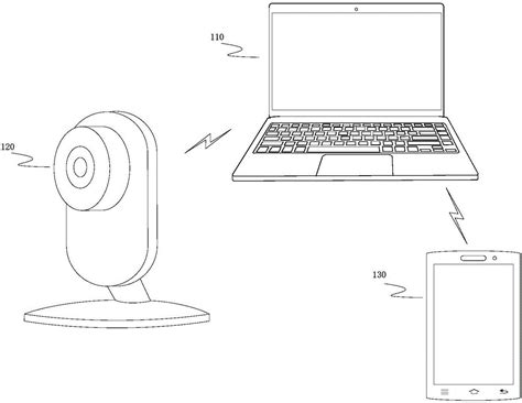information sending method and device eureka patsnap