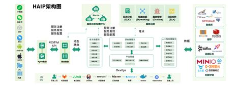 北京华源格林科技有限公司