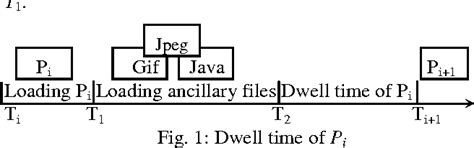 Figure 1 From A Scalable Algorithm For Mining Maximal Frequent