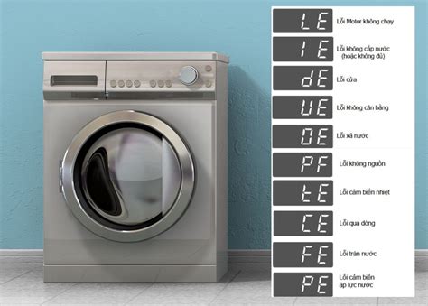 Latest Lg Washing Machine Error Code Chart For Top Load And Front Load Models Mytour