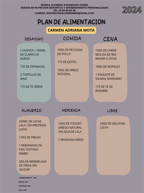 Plan De Alimentacion Carmen Adriana Mota Abril Pdf Alimentos Cocina