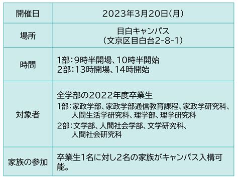 【2023】日本女子大学 卒業式 直ちゃんの部屋 In Tokyo
