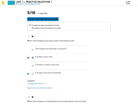 Sophia Macroeconomics Unit 1 — Practice Milestone 1 Deprecated Api Usage The Svg Back End Is