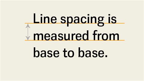 TypeTalk The Complete Guide To Line Spacing CreativePro Network