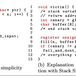 Simple Stack Buffer Overflow Download Scientific Diagram