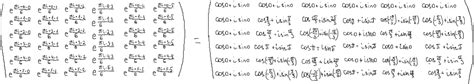 linear algebra dft in complex form and trigonometric polynomial