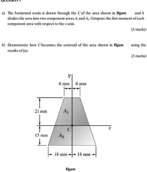 Solved The Horizontal X Axis Is Drawn Through The Center C Of The