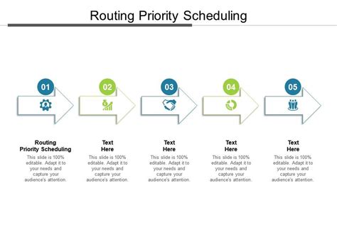 Routing Priority Scheduling Ppt Powerpoint Presentation Inspiration Samples Cpb Presentation