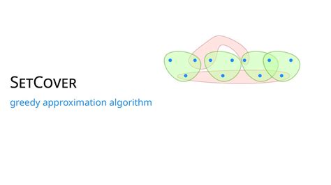 Greedy Approximation Algorithm For Set Cover Youtube