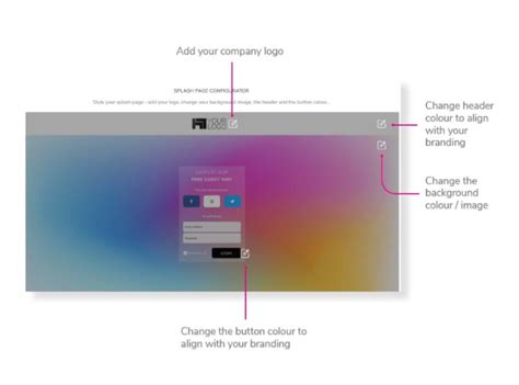 Guest Wifi Fully Customisable Internet