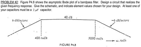 Solved PROBLEM 2 Figure P4 8 Shows The Asymptotic Bode Chegg Com