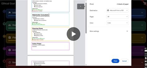 Ethicaltech Designthinking Flutterdev Uxdesign Opensource