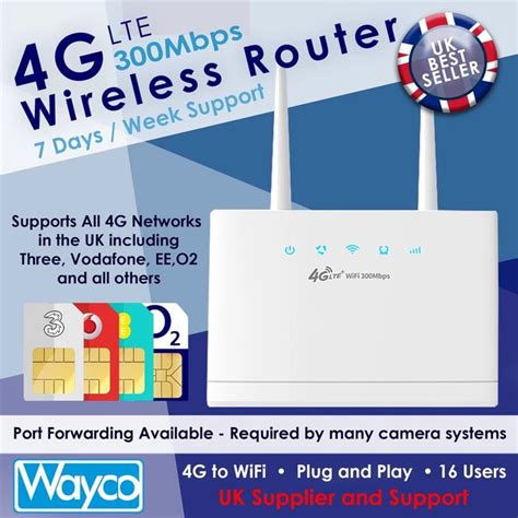 4g Wireless Router 300mbps Wifi Hotspot And Sim Card Unlocked And Port Forwarding Uk £44 90