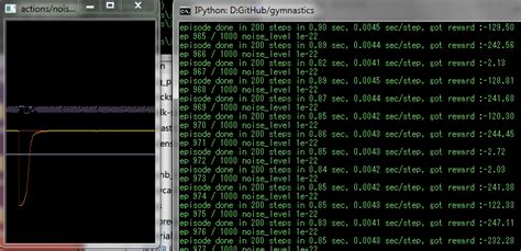 Ddpg Method