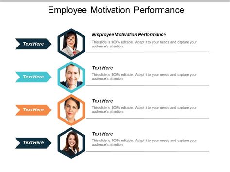 Employee Motivation Performance Ppt PowerPoint Presentation Gallery ...