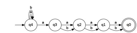 Php Notification Generation Issue In Android Gcm Stack Overflow