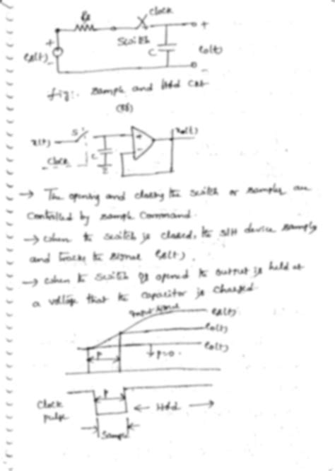 SOLUTION Digital Control System Iii Electrical Electronis Engineering Complete Notes In English