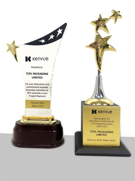 Tcpl Packaging On Linkedin Tcpl Tcplpackaging Tcplstories Successstories Innovation… 24