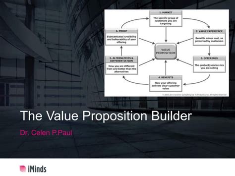 The Value Proposition Builder Pdf