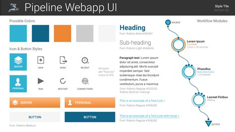 Visual User Interface Design