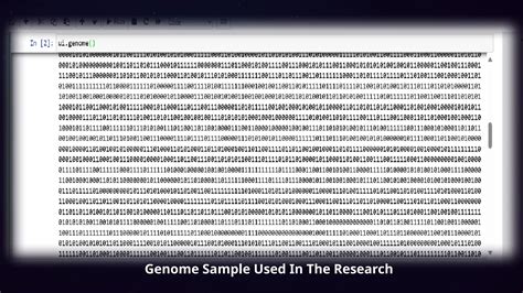 Automatic Timetable Generation System Pptx Msbte Campus Pptx