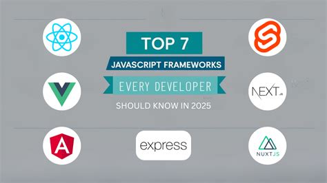 Top 7 Javascript Frameworks Every Developer Should Know