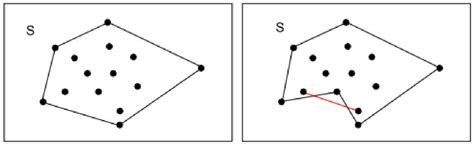 Marching Triangles Semantic Scholar