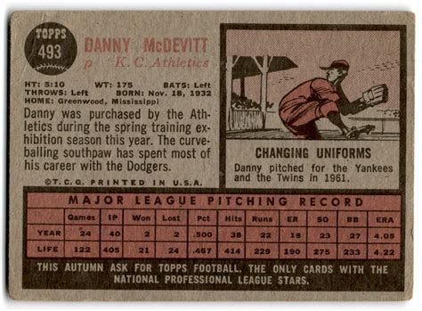 1962 Topps Danny Mcdevitt 493 On Kronozio