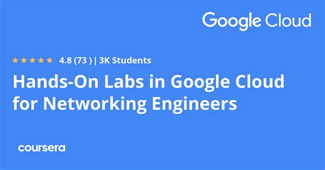 Hands On Labs In Google Cloud For Networking Engineers Coursera