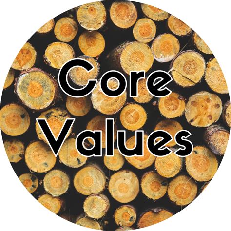 Core Values Sermon Series