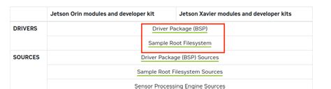 A Carrier Board Seeed Studio Wiki