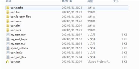 Uart通讯模块设计verilog代码vivado仿真verilog Uart 串口仿真模型 Csdn博客