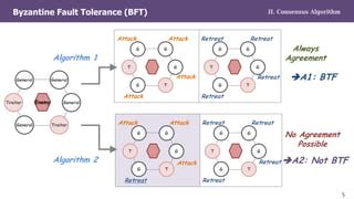 Basic Consensus Algorithms PPT