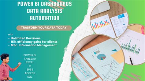 do expert data analysis power bi tableau sql excel by imdissanayake