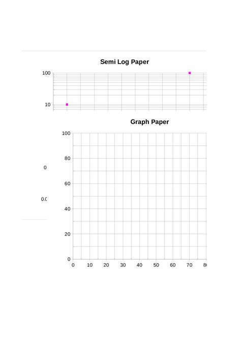A4 Graph Paper Printable Edit Fill Sign Online Handypdf