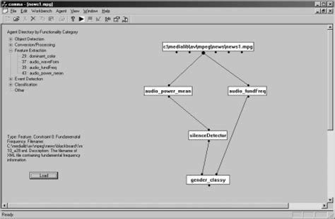 constructing the speaker gender classification prototype using the