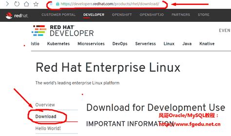 Linux下载与linux系统安装（红帽redhat Enterprise Linuxrhel7） 风哥教程