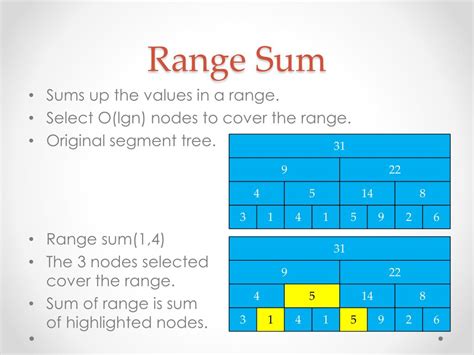 PPT Segment Trees PowerPoint Presentation Free Download ID