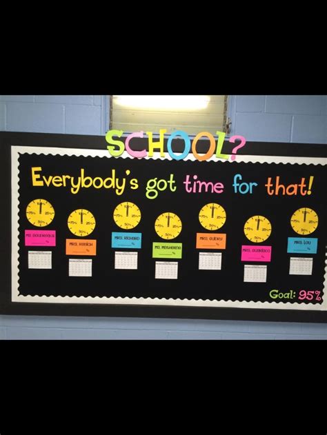 The 25 Best Attendance Board Ideas On Pinterest Classroom Attendance