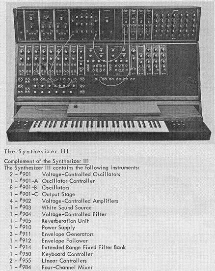 Music Machines Moog Modular