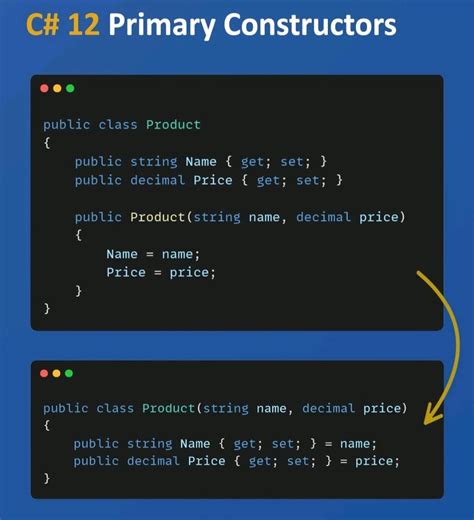 Tejas Doke On Linkedin Primary Constructors Also Known As Constructor