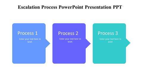 Escalation Process PowerPoint Presentation PPT PPTUniverse