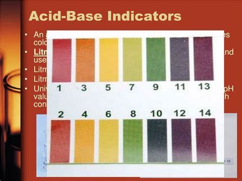 Ppt Understanding Acids And Bases Properties Ph Scale And