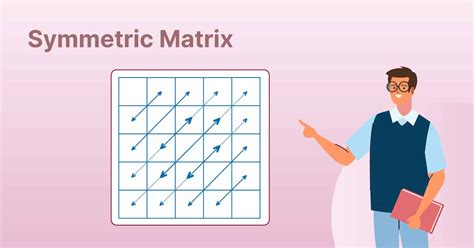 All About Symmetric Matrix Shiksha Online
